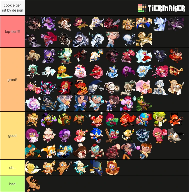cookie design tier list! | Fandom