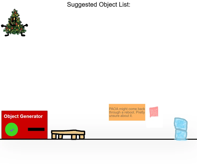 Help me with a room plan for my potential object creations - PART 4 | Fandom