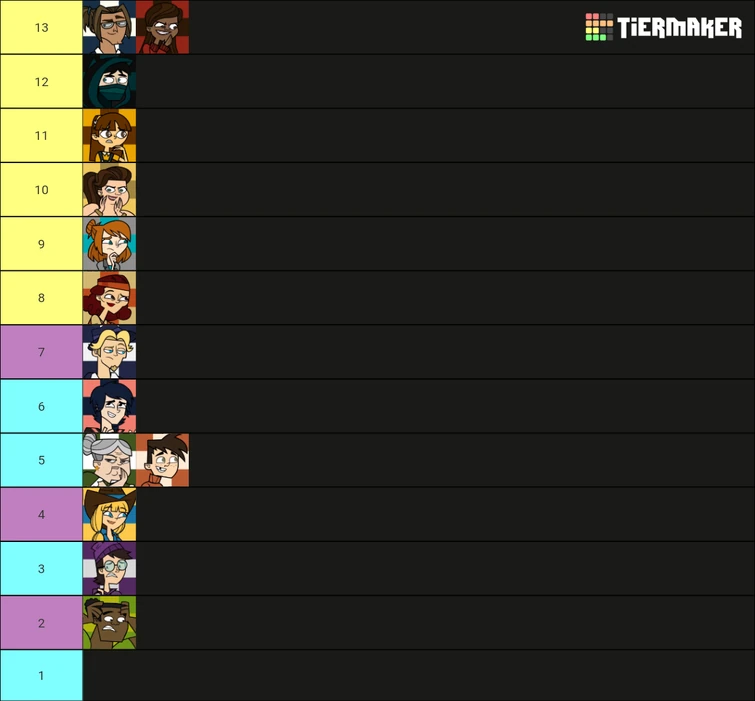 Disventure Camp S1 Prediction | Fandom