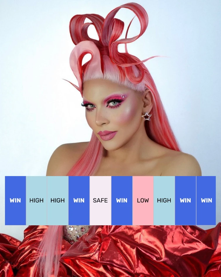 Discuss Everything About RuPaul's Drag Race Wiki | Fandom