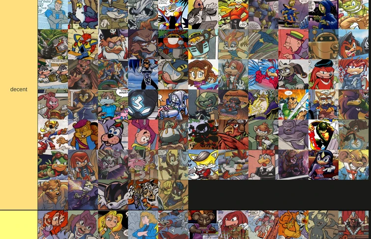 Tier list, Archie edition. (Pre-reboot) | Fandom