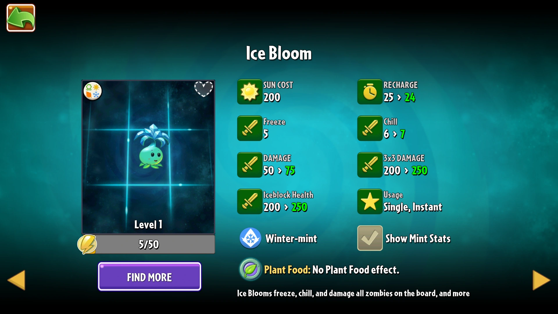 Okay, so I'm not sure if the game was acting super generous today, but ...