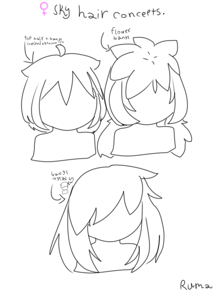 yippee ideas | Fandom