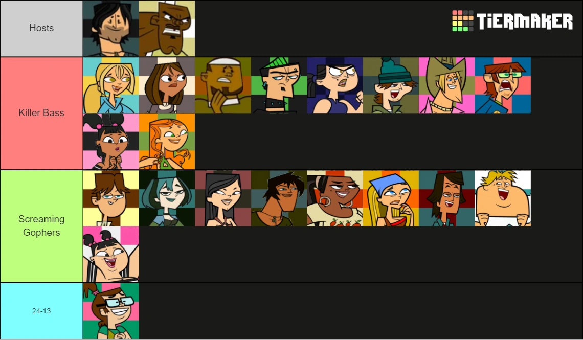 Total Drama Island Viewer Voting Episode 2: The Big Sleep | Fandom