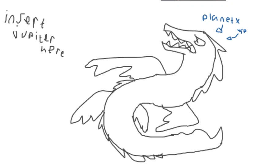 speed drew this | Fandom