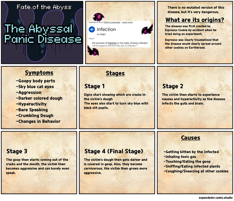 Discuss Everything About Cookie Run: Kingdom Wiki | Fandom