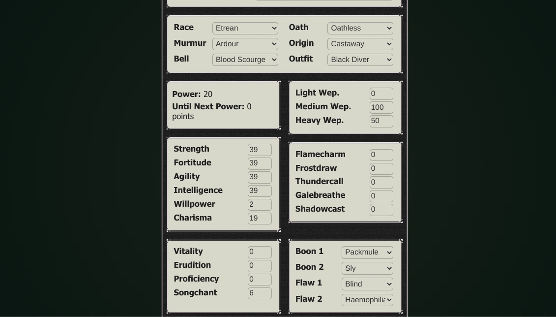 My new build | Fandom