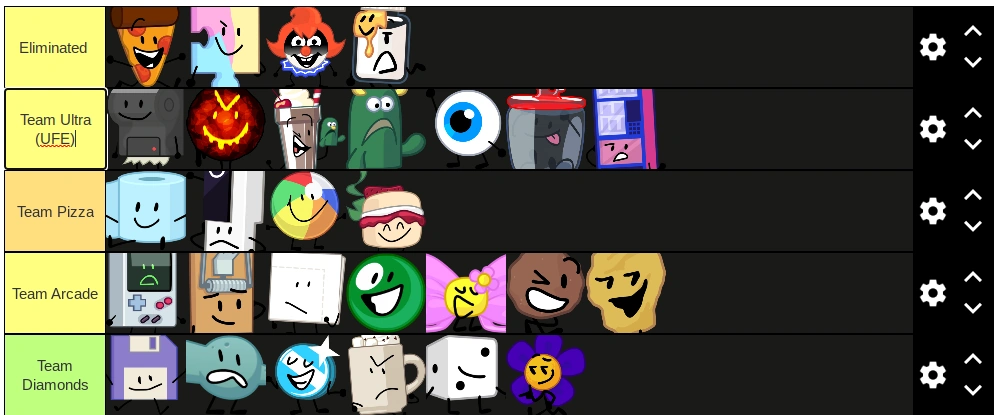 Recommended character viewer voting 3 | Fandom