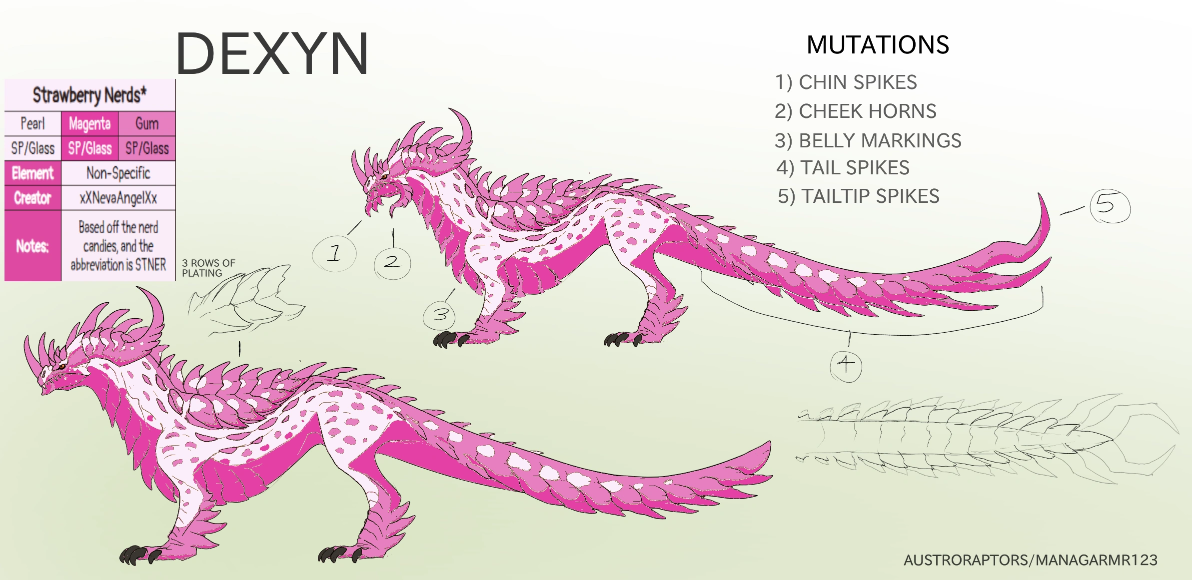 Advanced Dex, Corrupt Chrono and Stell in my STNER, GRNS, GRW and FPMS theme! | Fandom