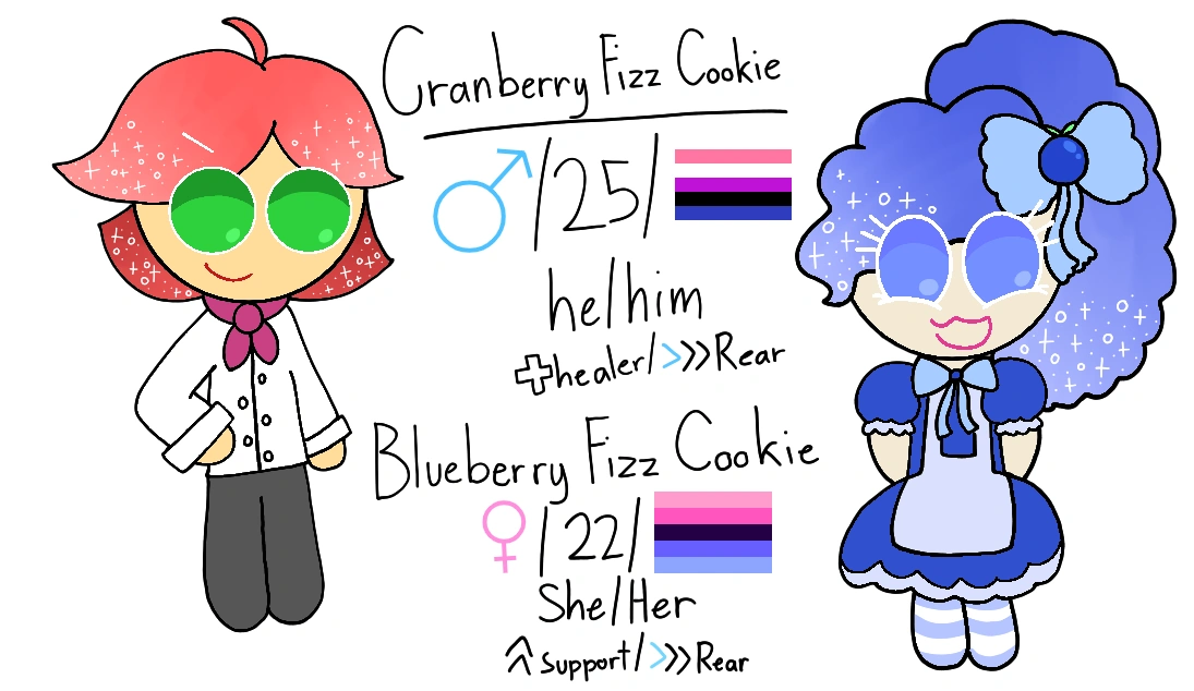 (OC) Cranberry Fizz Cookie and Blueberry Fizz Cookie | Fandom