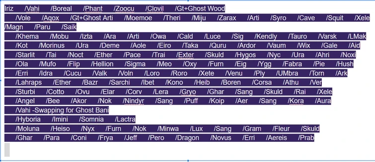 Looking for ghostly Mutations (looking for ones that are not on my ...
