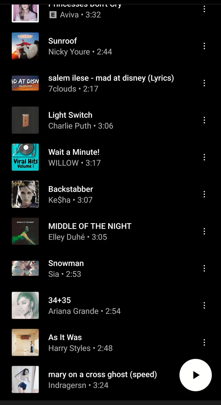 What aesthetic is this playlist? | Fandom