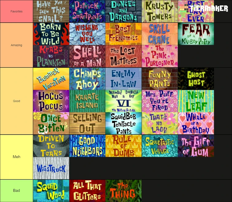 My tier list of SpongeBob Season 4 | Fandom