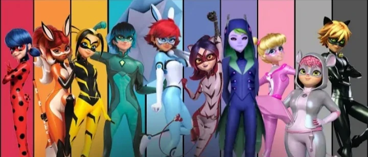 Character Analysis: Post 1 | Fandom