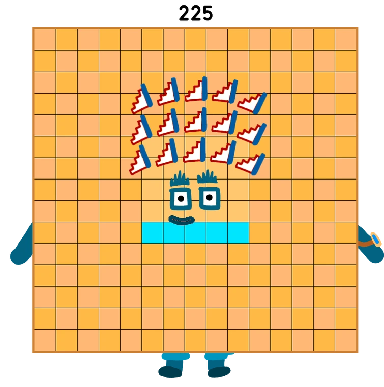 225 is 15 squared (15×15) + I redraw Fifteen + Fifteen's Powers | Fandom