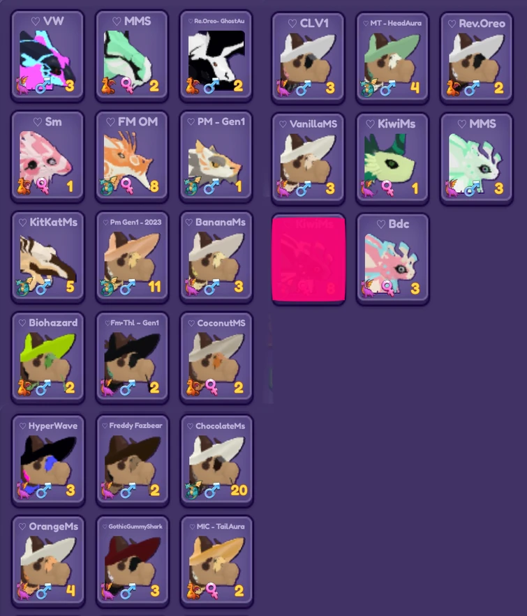 Discuss Everything About Dragon Adventures Wiki | Fandom