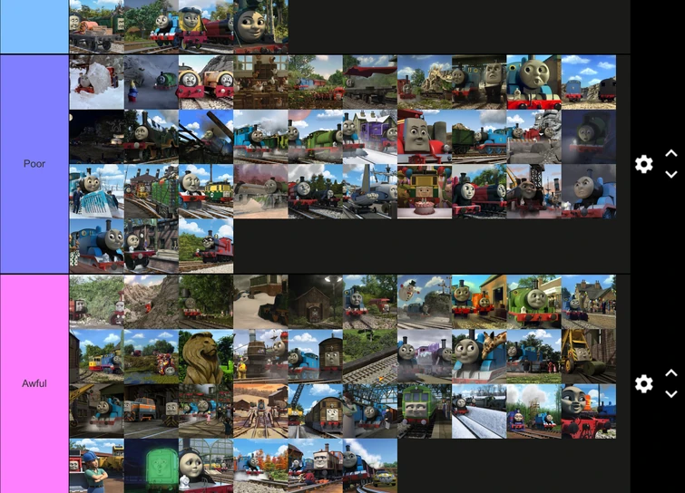 My Every Thomas Episode Tier List | Fandom