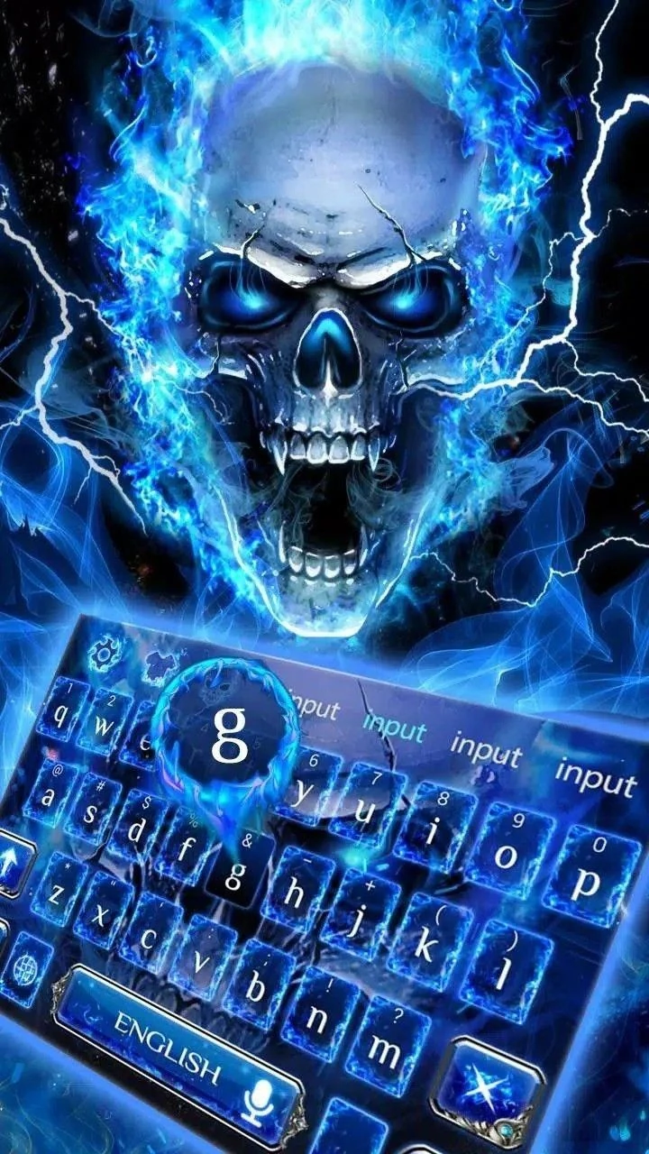 Skull | Fandom
