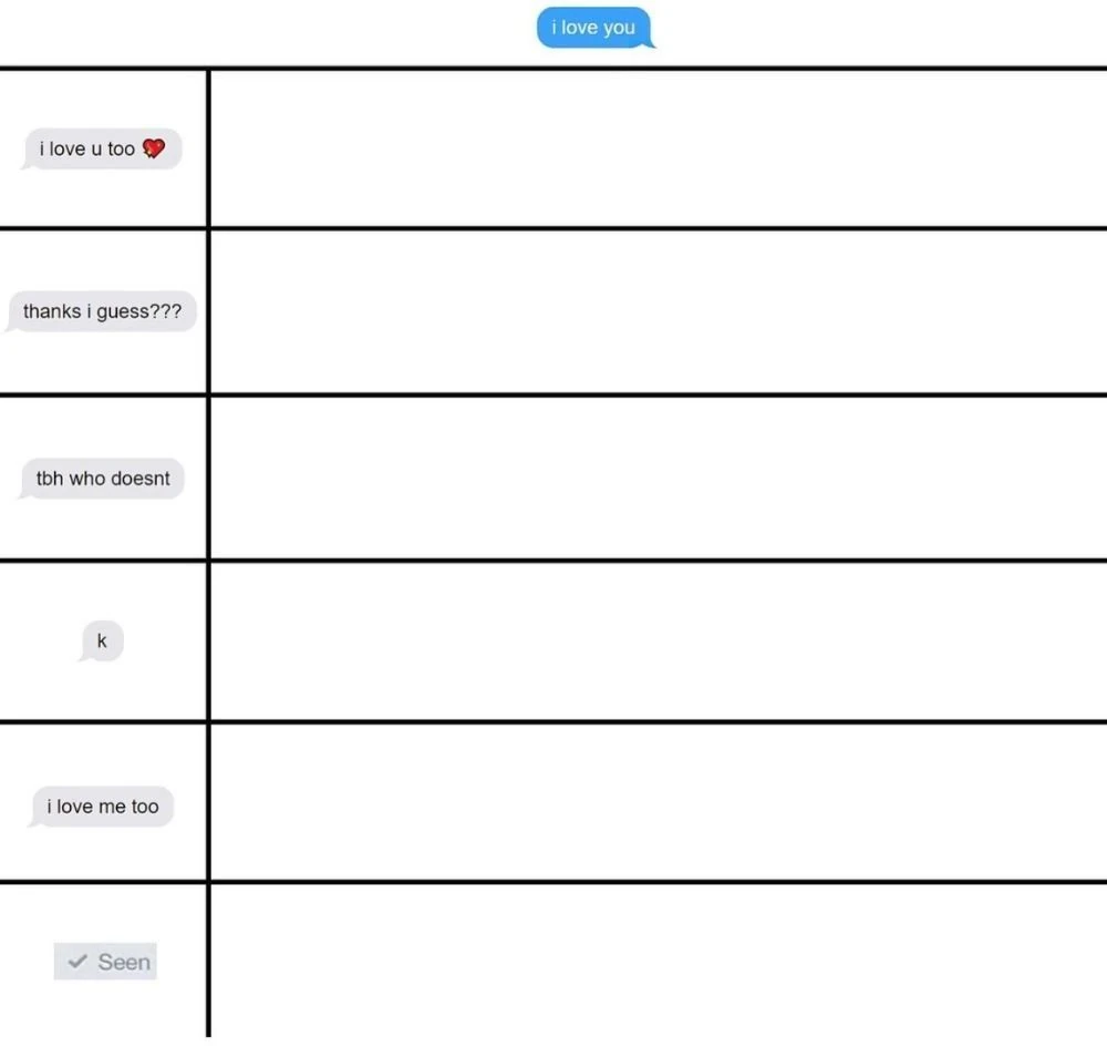 Make something with this template | Fandom