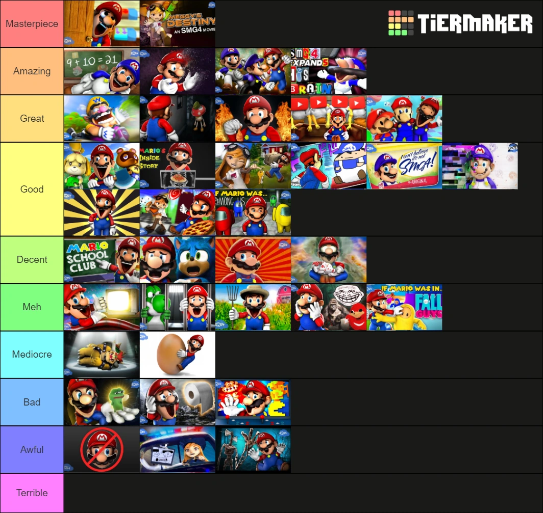 SMG4 Expands His Brain is placed at Amazing, vote where to place Steve ...