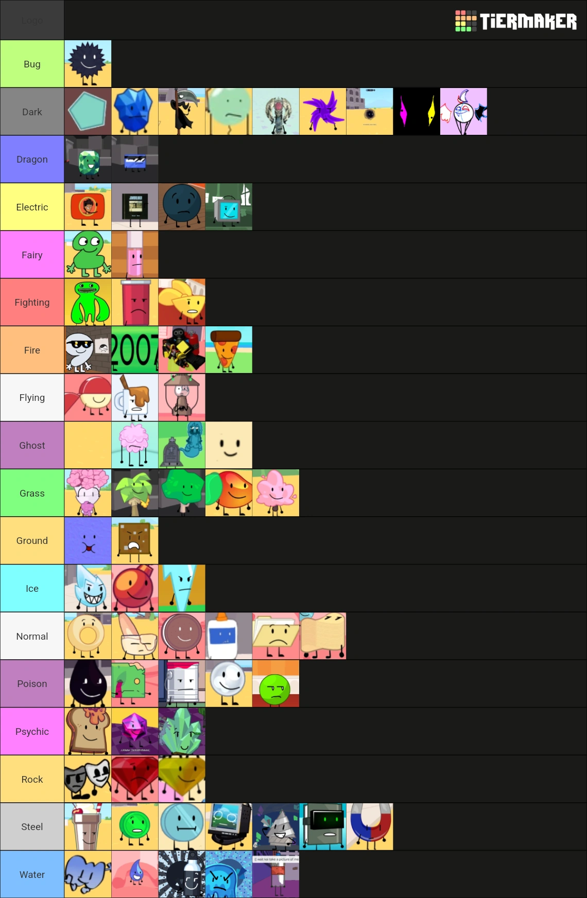 GWA but Pokémon teams | Fandom