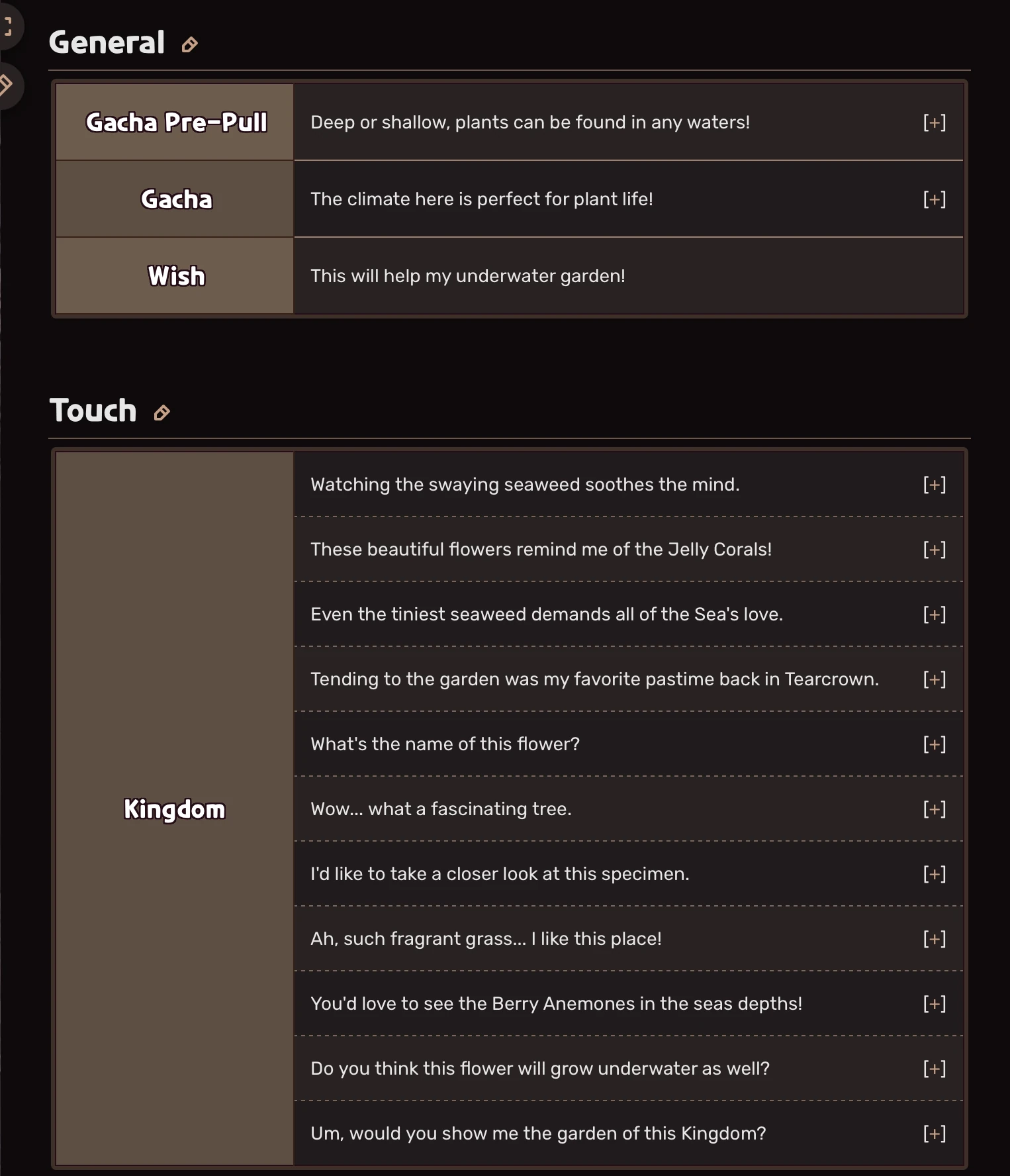 Guest cookie quotes help | Fandom