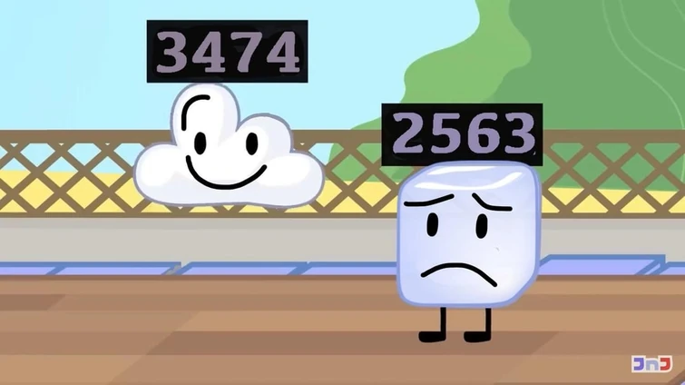 TPOT 4 but ice cube is eliminated Credit To ThatGumnutGuy | Fandom