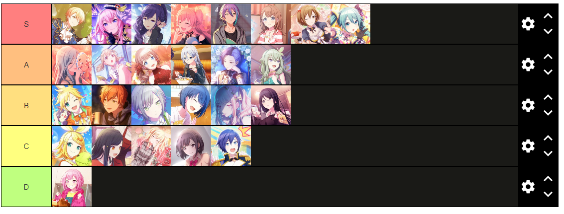 My mom rates characters by their descriptions! | Fandom