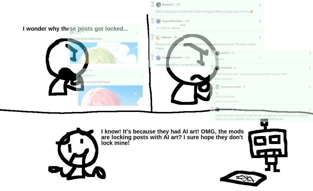 BFDI Wikian Critical Thinking | Fandom