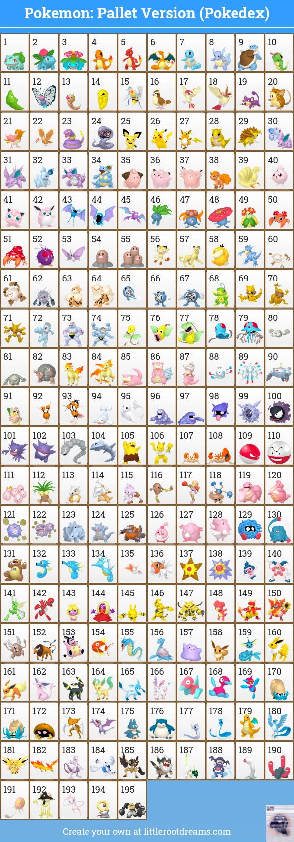 Pokemon: Pallet Version (V2 Pokedex) | Fandom