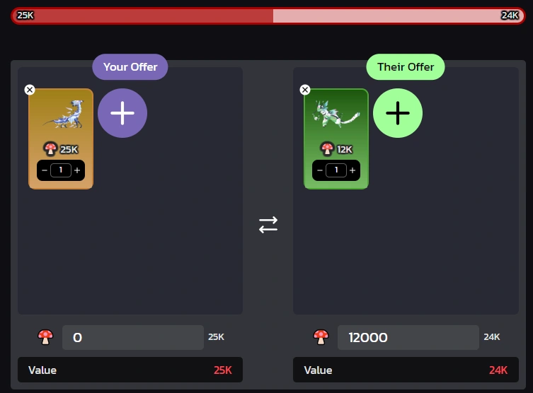 Looking to do this trade | Fandom