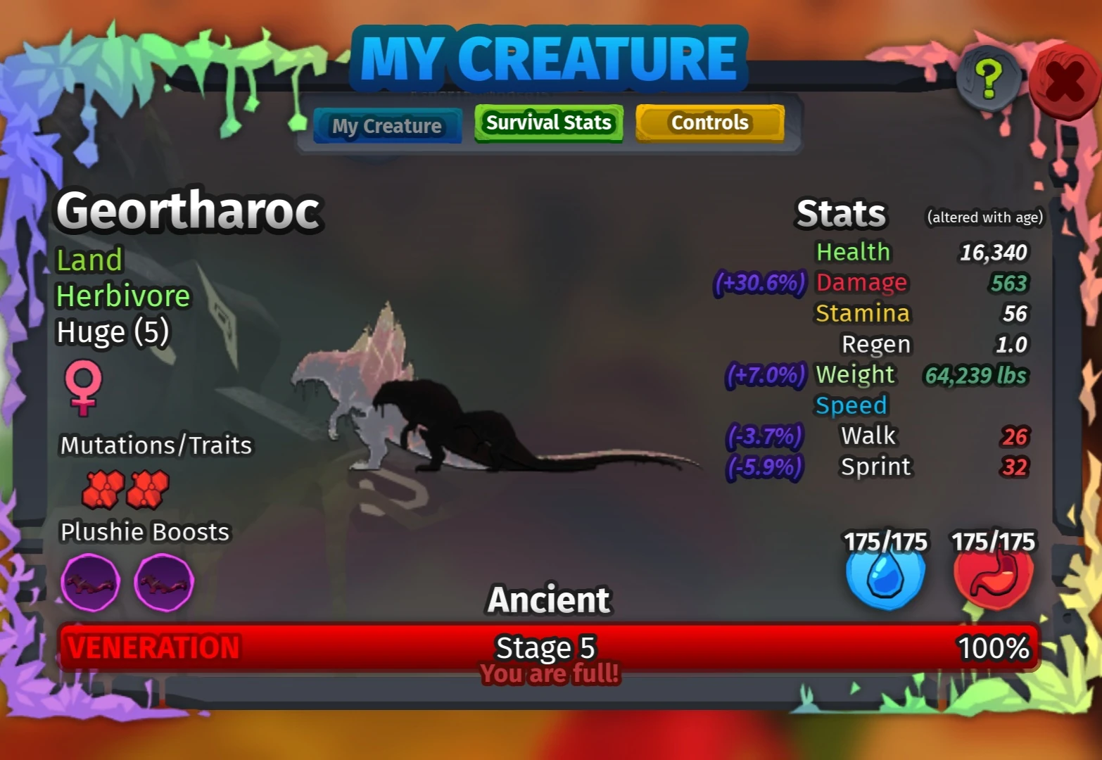 Final Stats | Fandom