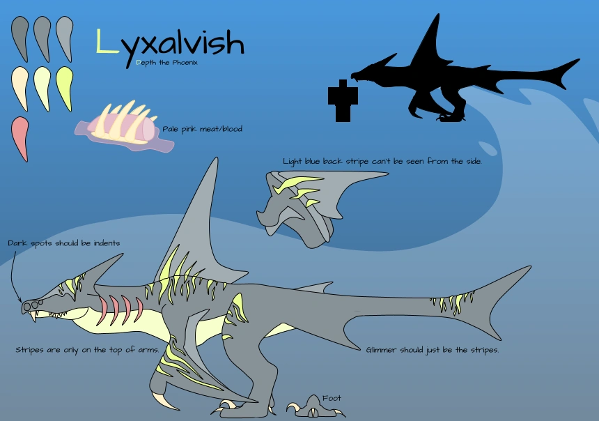 LAND SHARK LAND SHARK LAND SHARK | Fandom