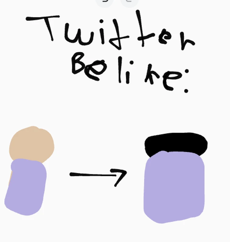 small twitter meme i made | Fandom
