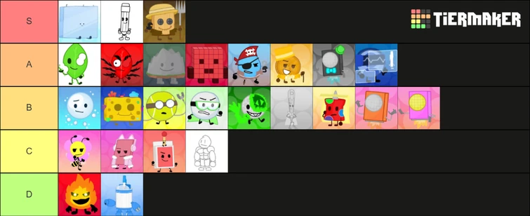 hypercrystal bfdi redesign tierlist | Fandom