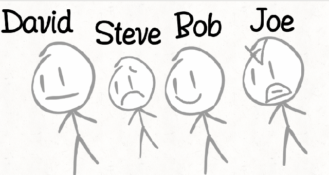 David's family | Fandom