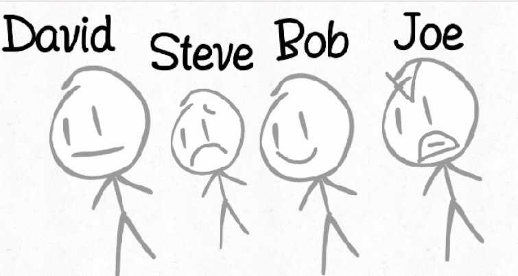 David's family | Fandom