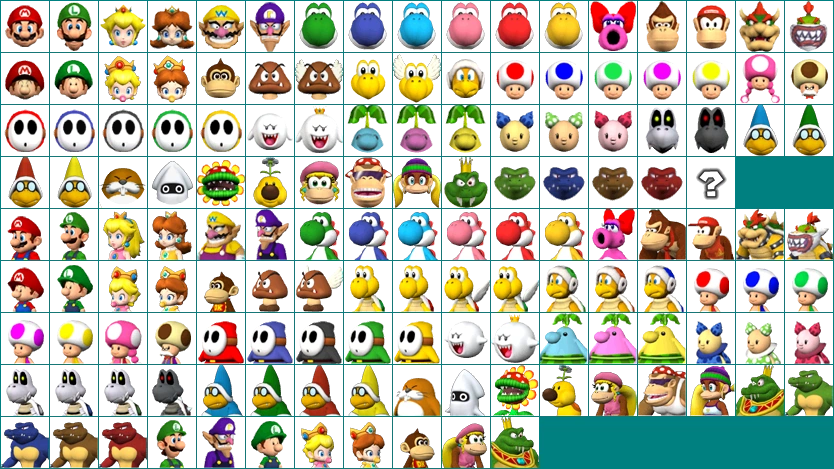 If this Mario game had online which character is your main? | Fandom