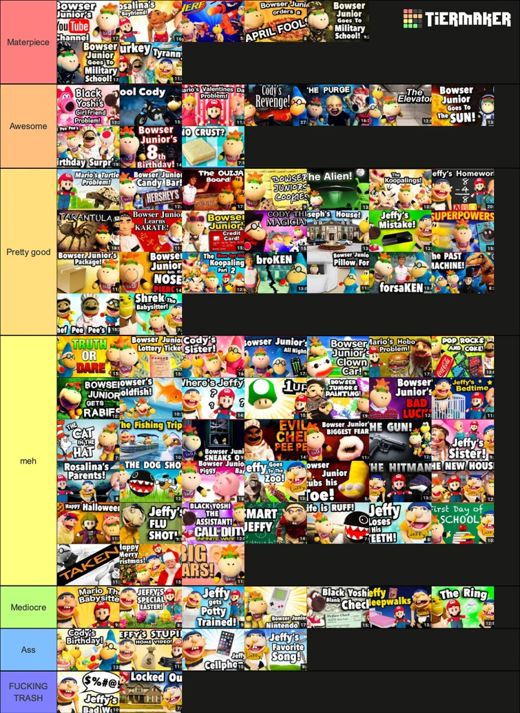 Discuss Everything About SML Wiki | Fandom