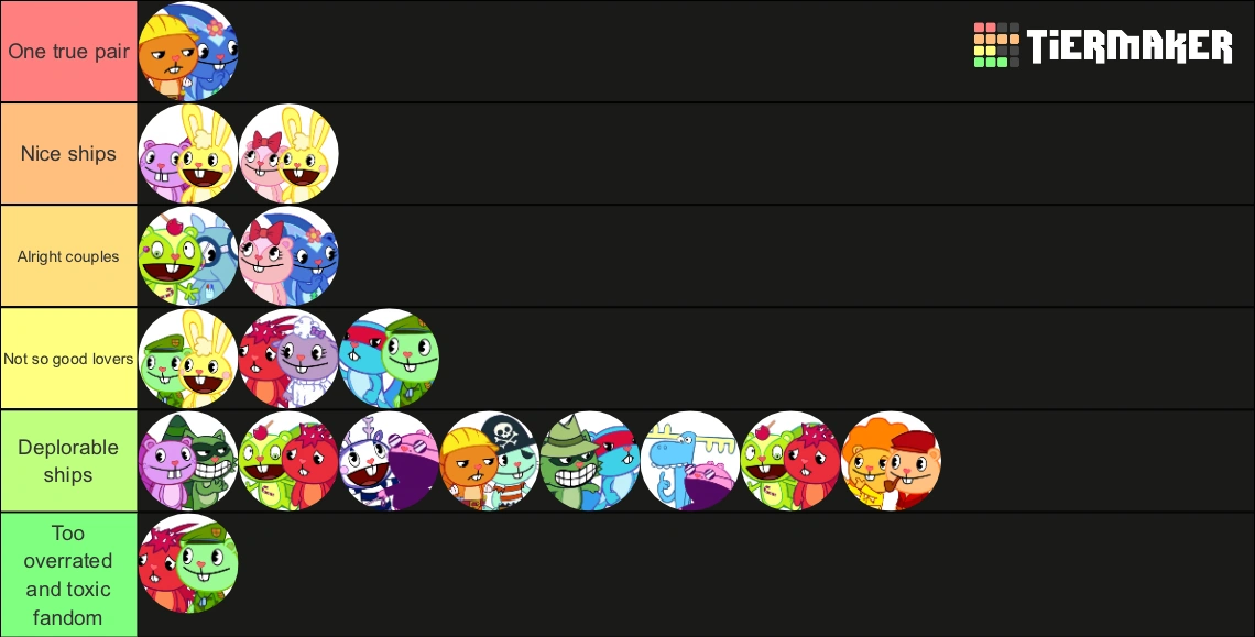 My ship tier list | Fandom