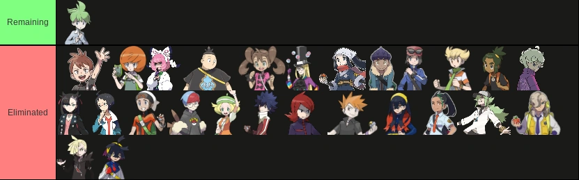 Pokemon Rival Elimination Game (Final Results) | Fandom