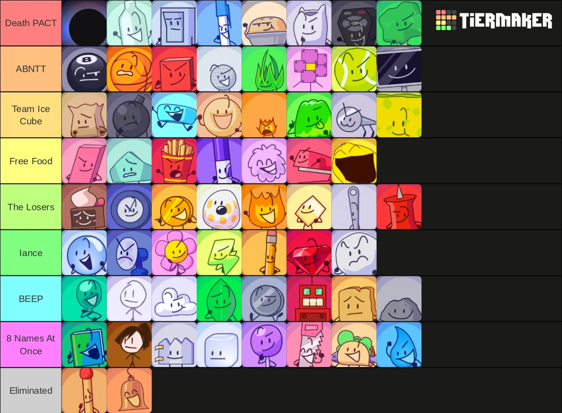 BFB Viewer Voting episode 2 | Fandom