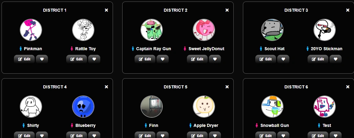 Hunger Games : BFDI wikians | Fandom