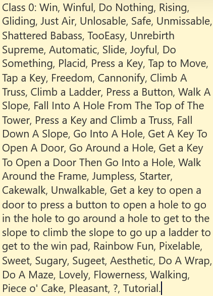 The GREAT Decal Difficulty Chart: Class 0 | Fandom