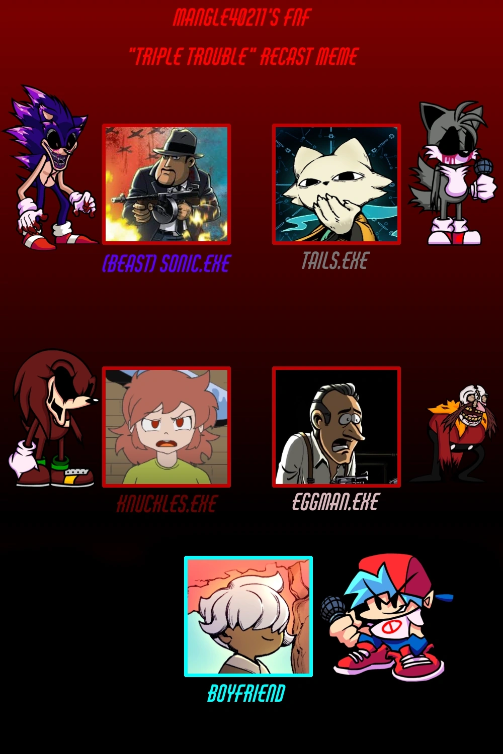 Triple Trouble Cast Meme : Nine Sols & Guns Gore and Cannoli & Choco ...
