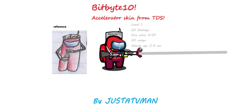First art on dis wiki BITBYTE | Fandom