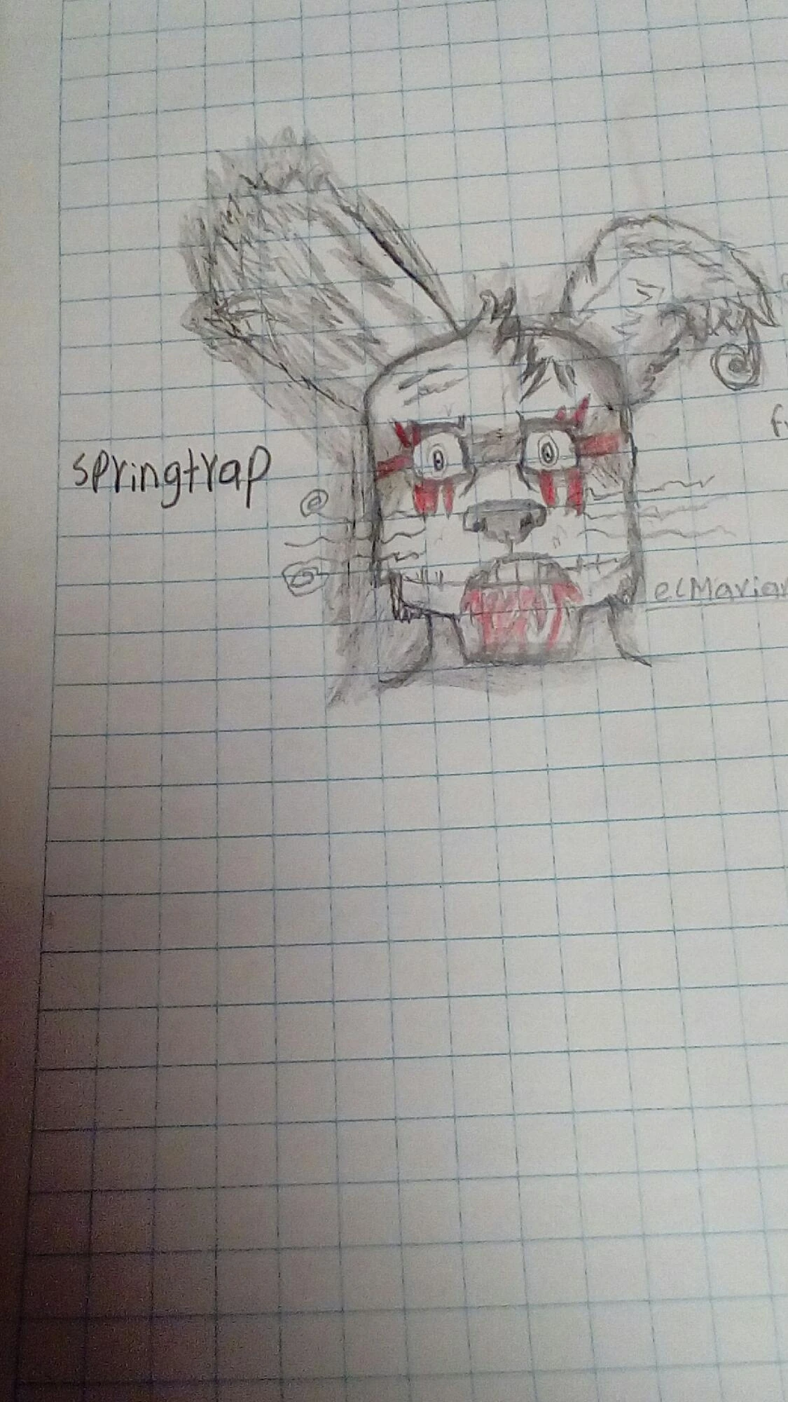 Springtrap (del AU de Namy Gaga) en progreso | Fandom