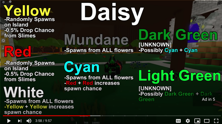 Flower breeding | Fandom