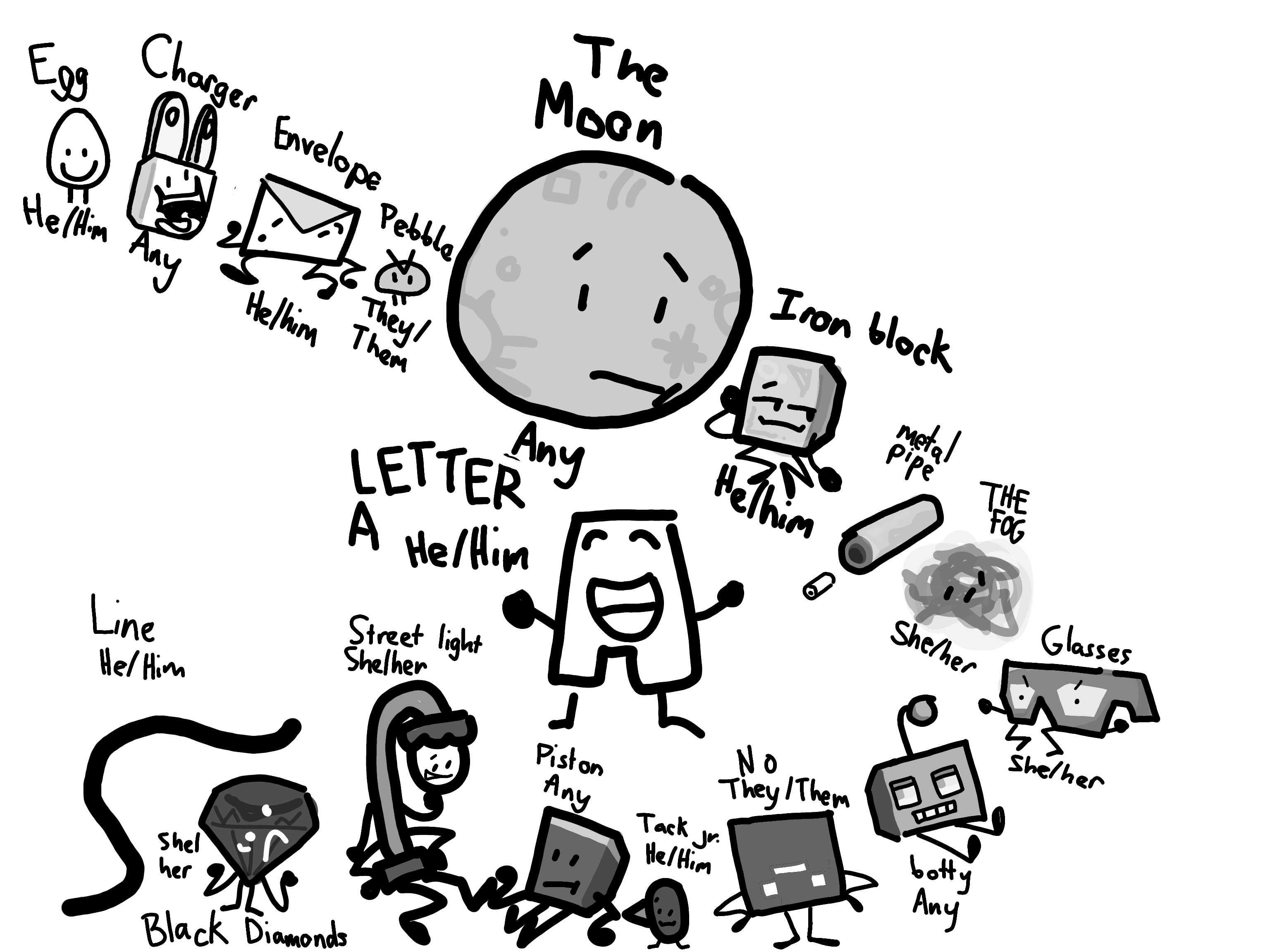 THE MONOCHROME-LY OBJECT SHOW 1A | Fandom