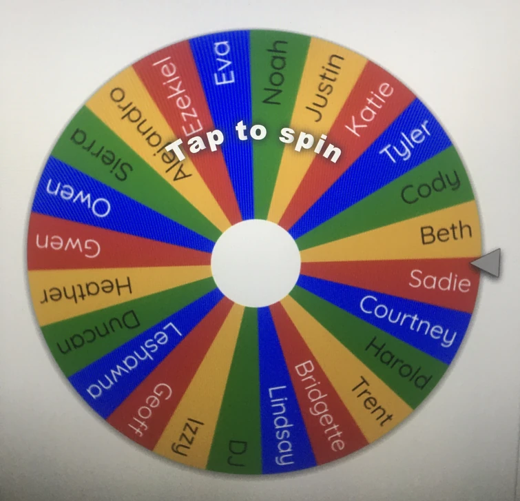 Danganronpa TDI, Wheel Decides Their Fate | Fandom